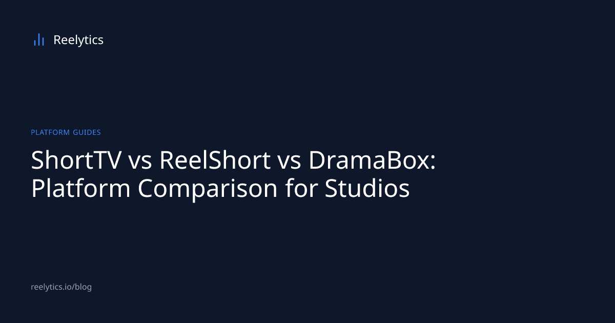 ShortTV vs ReelShort vs DramaBox: Platform Comparison for Studios ...